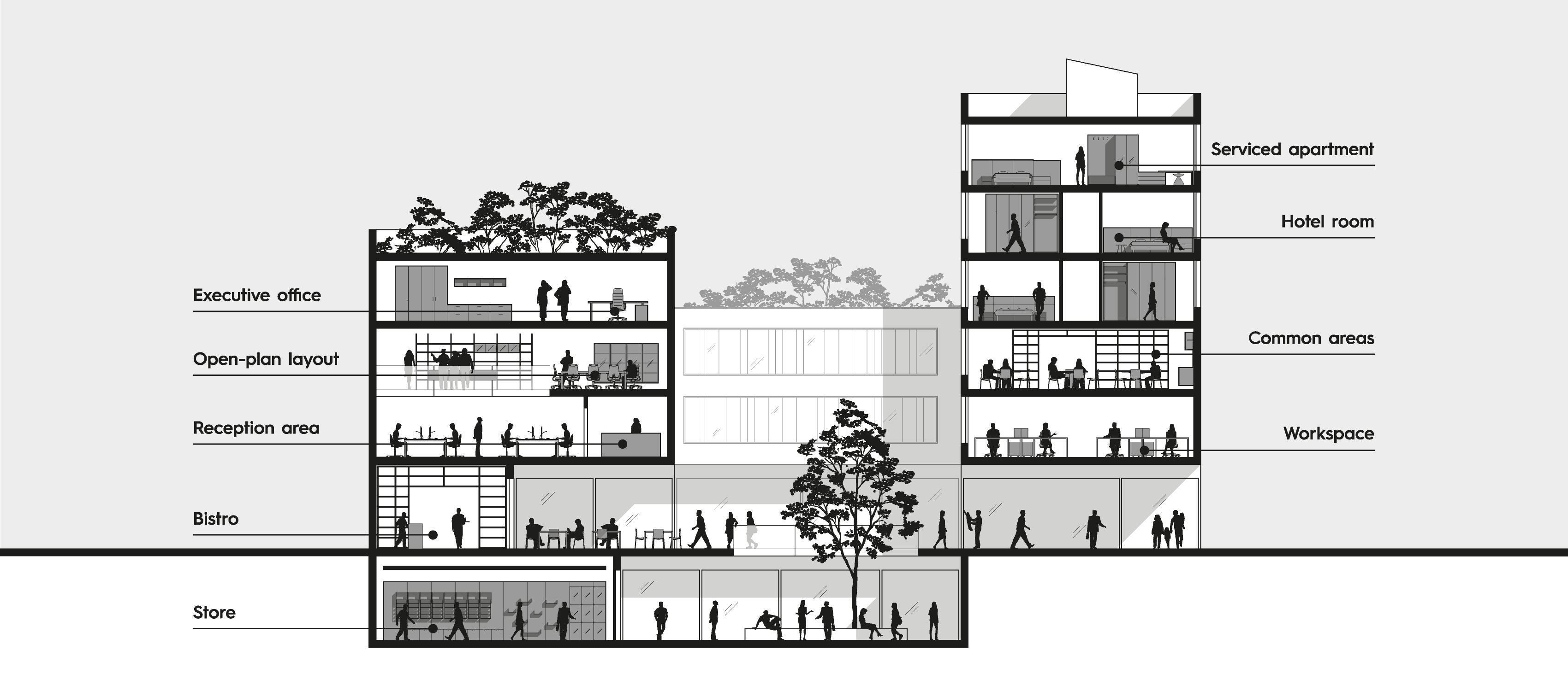 System - Modern modular furniture | Cinquanta3